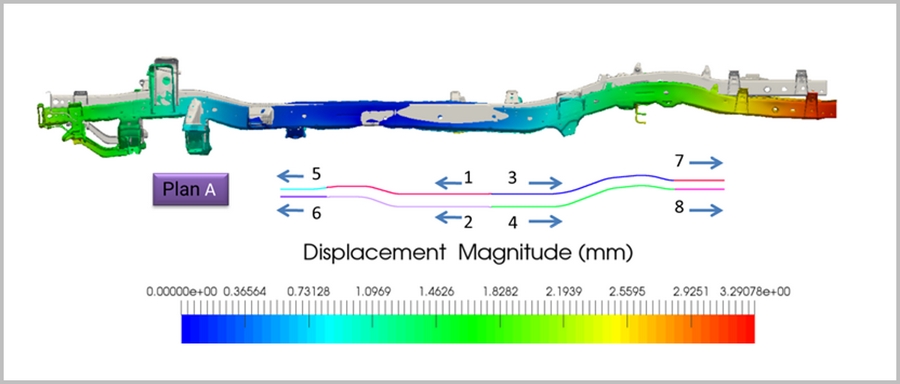 NESTech: AI-FORM - Form Advisor - Sheetmetal forming Analyis Software from C3P. Casting GRAVITY ...