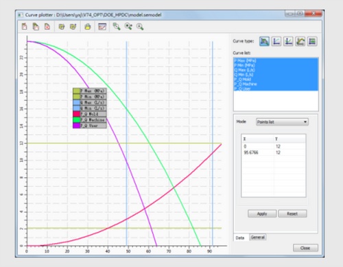 HPDC Design Tools - Gating Design Wizard